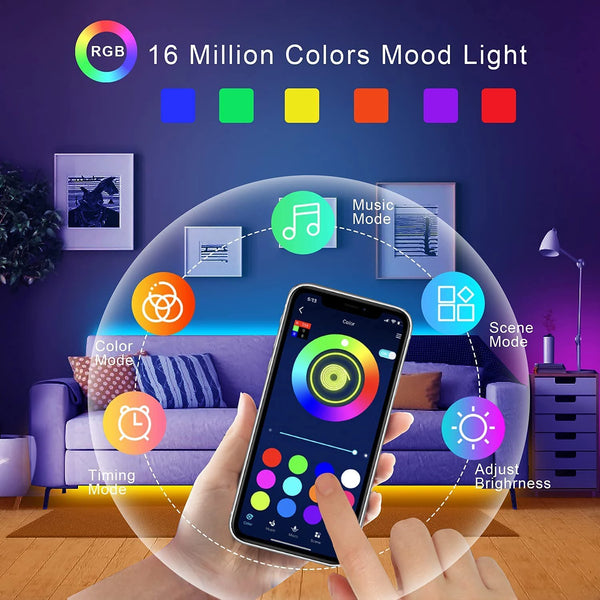 Led Lights for Room RGB 5050 Led Strip with Remote Control Color Chang